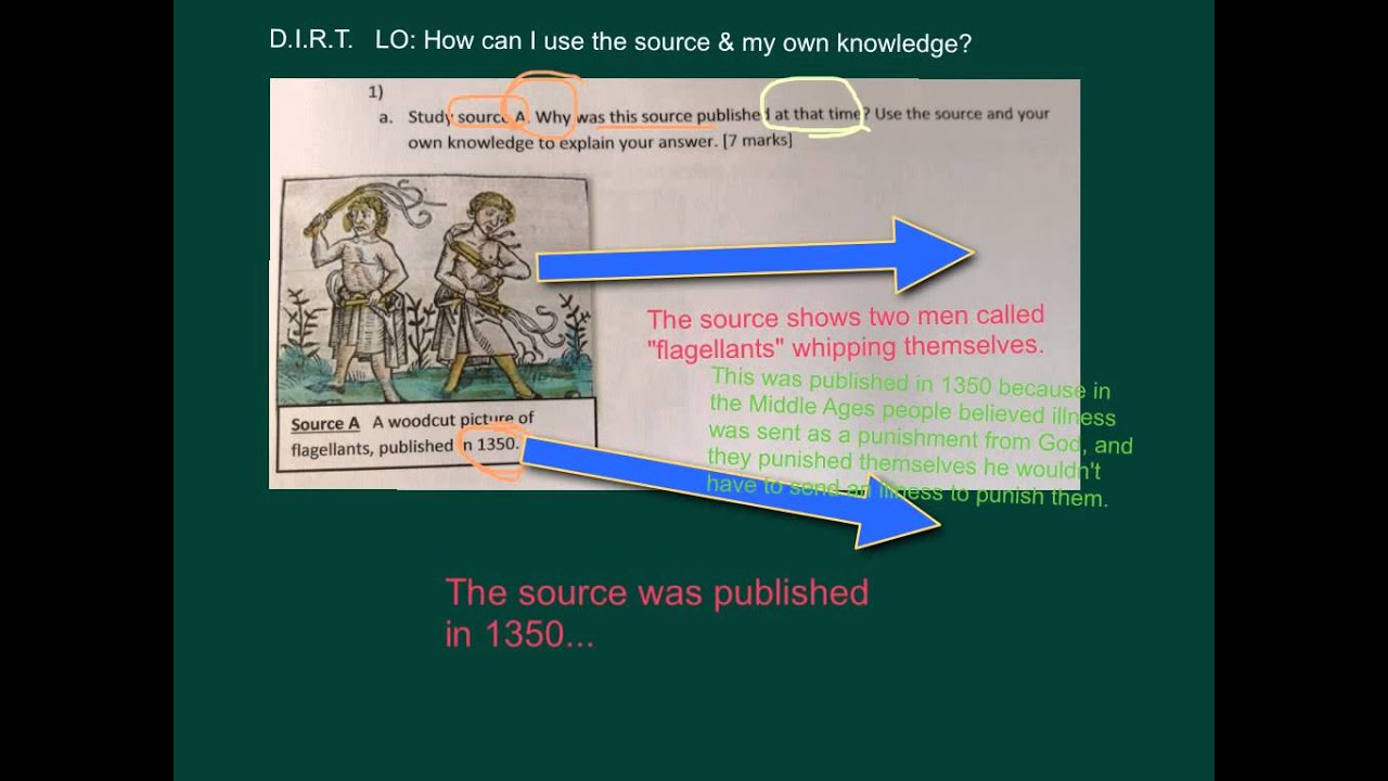 How to answer - GCSE History - Why was this source published at this ...