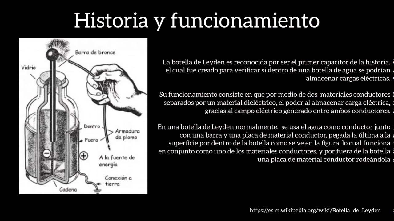 Botella de Leyden-Fabricación y explicación - YouTube