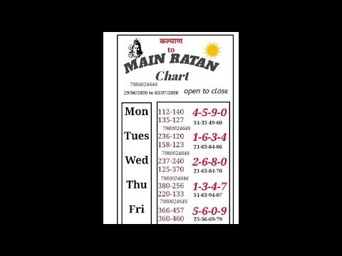 Kalyan to main Ratan weekly chart .29/06/2020 to 04/07/2020 - YouTube