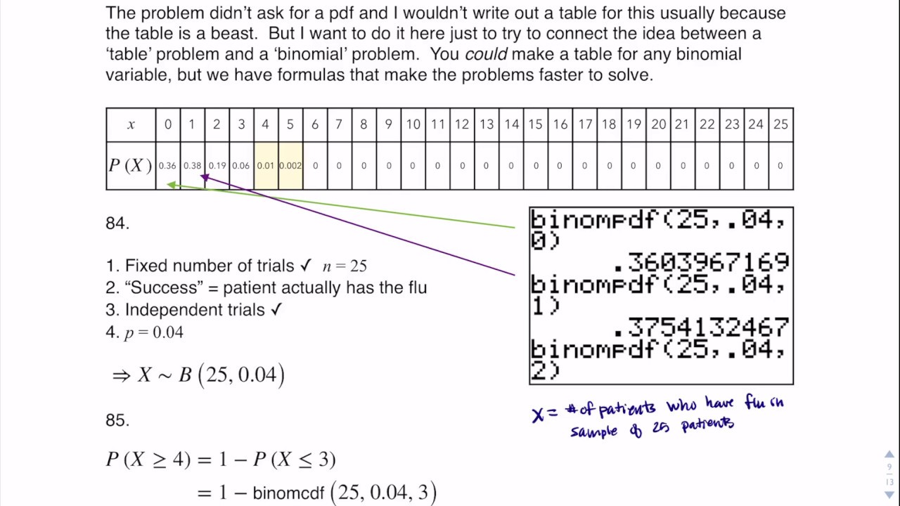 Math 43 Chapter 4 #85 - YouTube