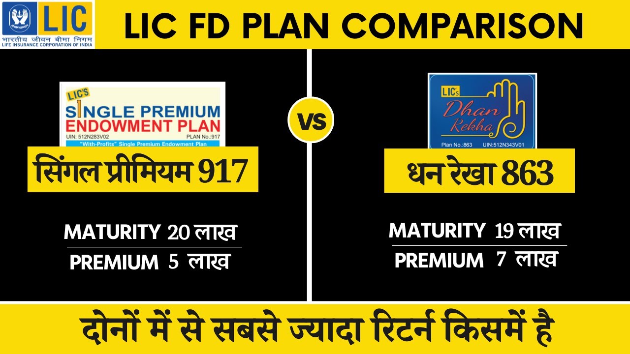 LIC Best FD Plan | LIC Fixed Deposit Plan Comparison | LIC Best Plan ...