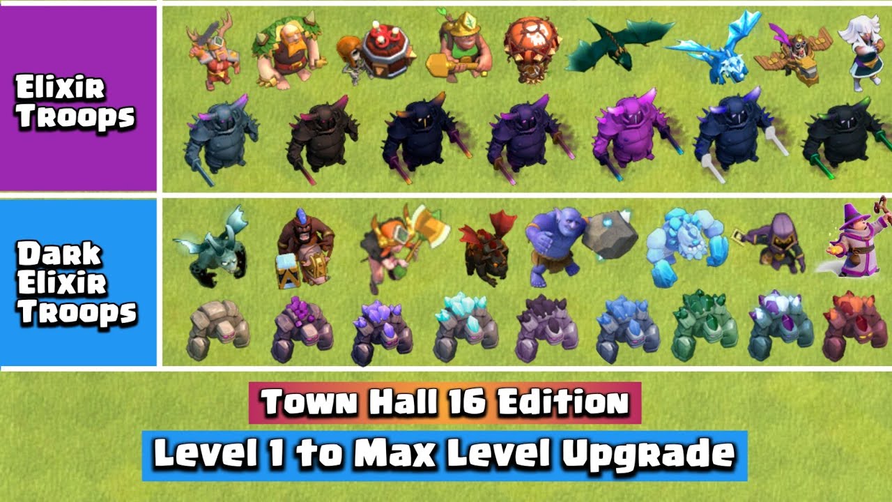Level 1 to Max TH 16 Troops Upgrade | Upgrade All Troops in 4 Minutes ...