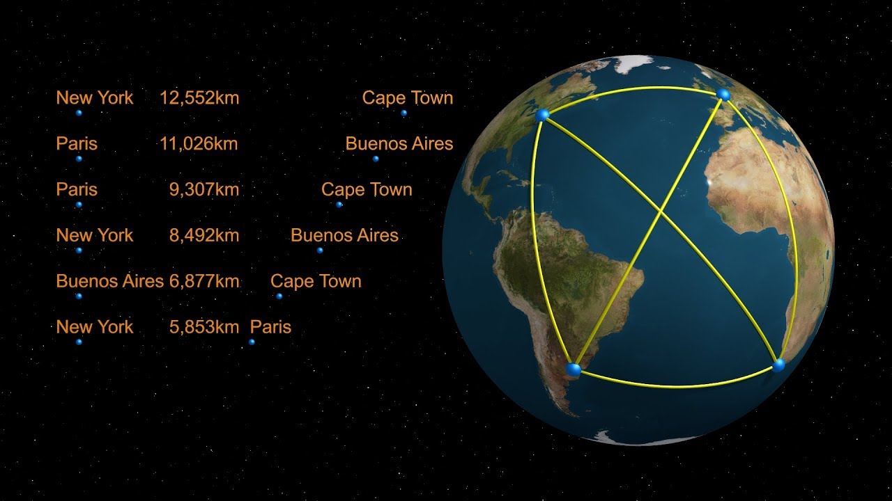 Constructing a flat Earth map - YouTube