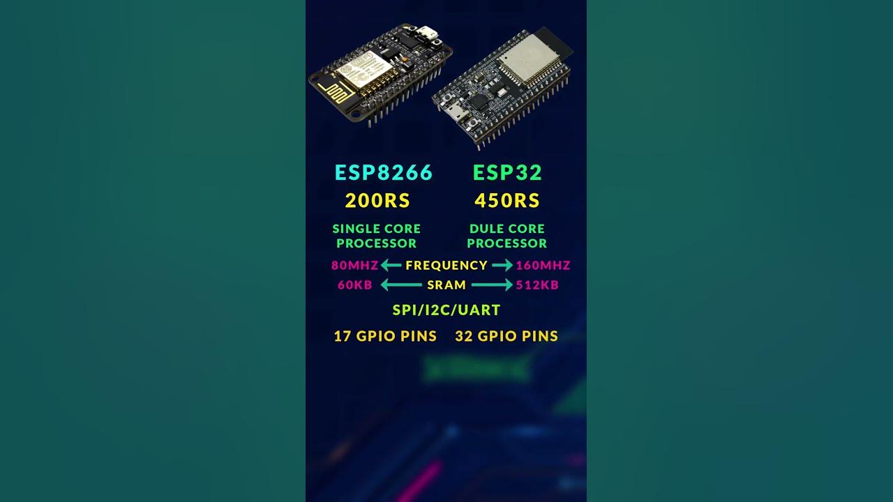 Esp8266 Vs Esp32 Wifi Shorts Arduino Robotics Youtube