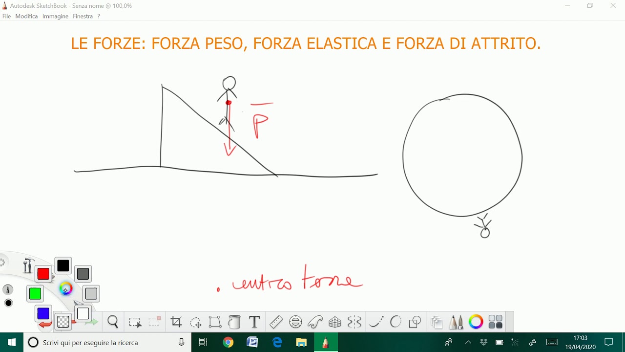 STATICA E DINAMICA PARTE 2. La forza peso, la forza elastica e le forze ...