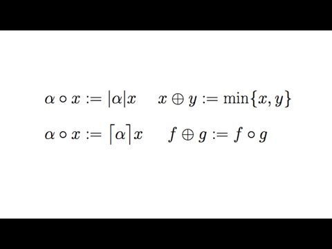 More Examples/non-Examples of Vector Spaces - YouTube