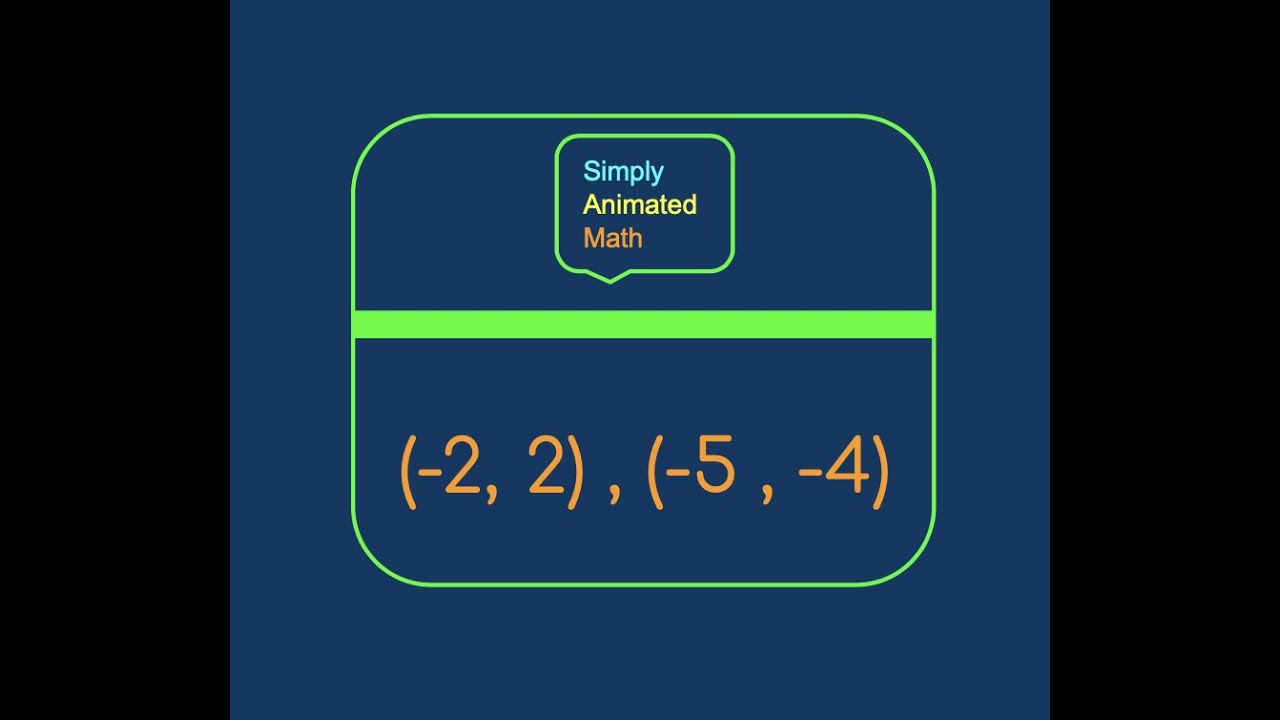 Equation given two points, simply animated - YouTube