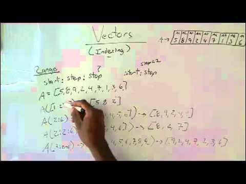 Vectors Indexing Range - YouTube