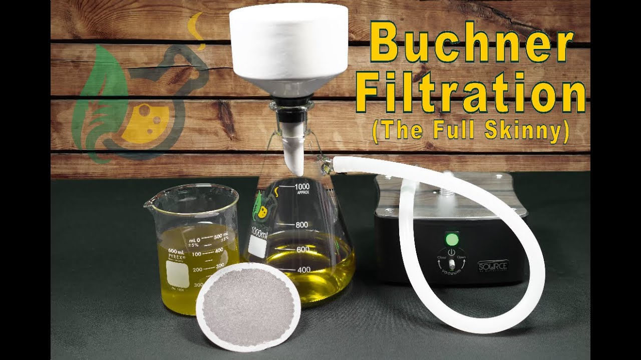 Buchner Filtration - The Full Skinny (Source Turbo demo) - YouTube