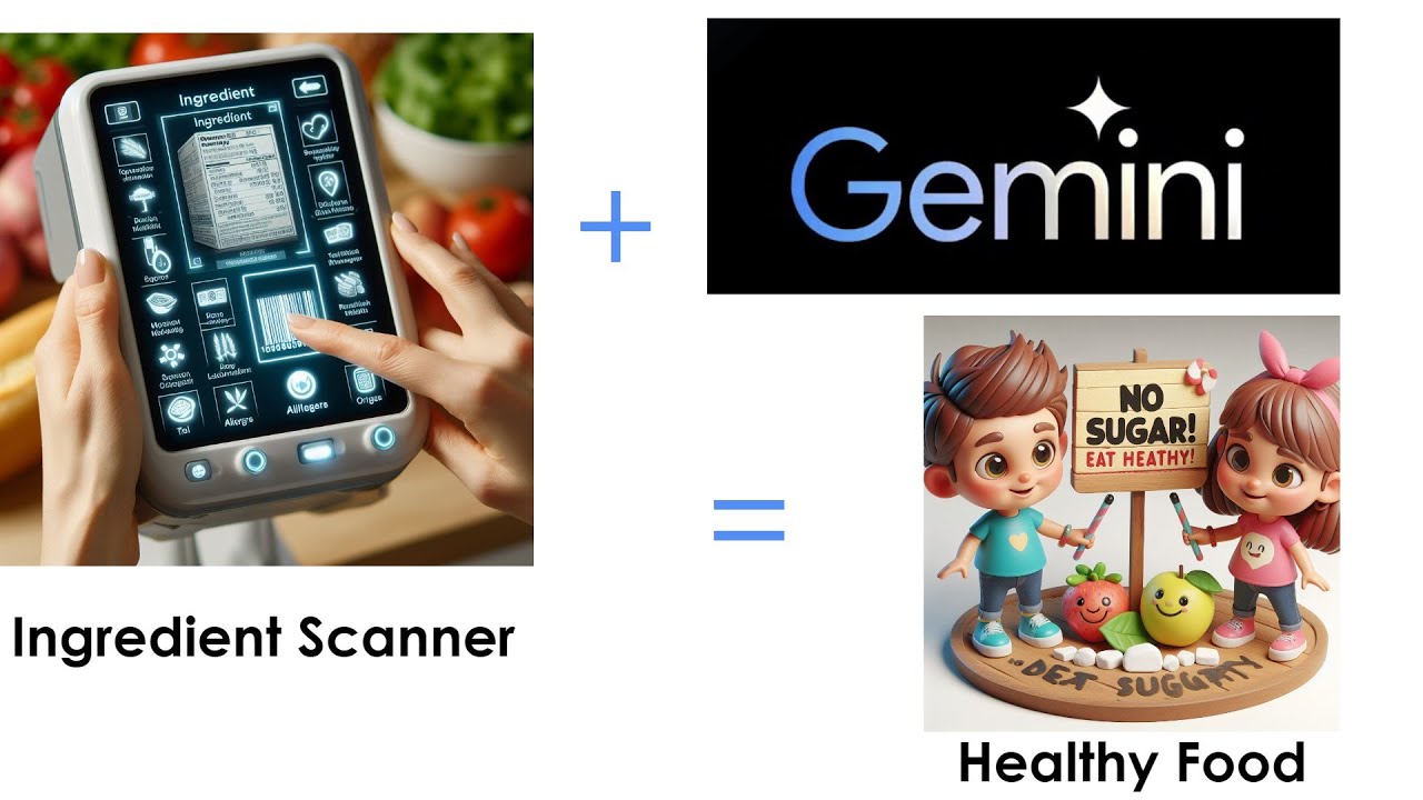 Packaged Food Ingredient Scanner using Gemini Pro Vision...Deployed in Cloud Run...Try it for ...