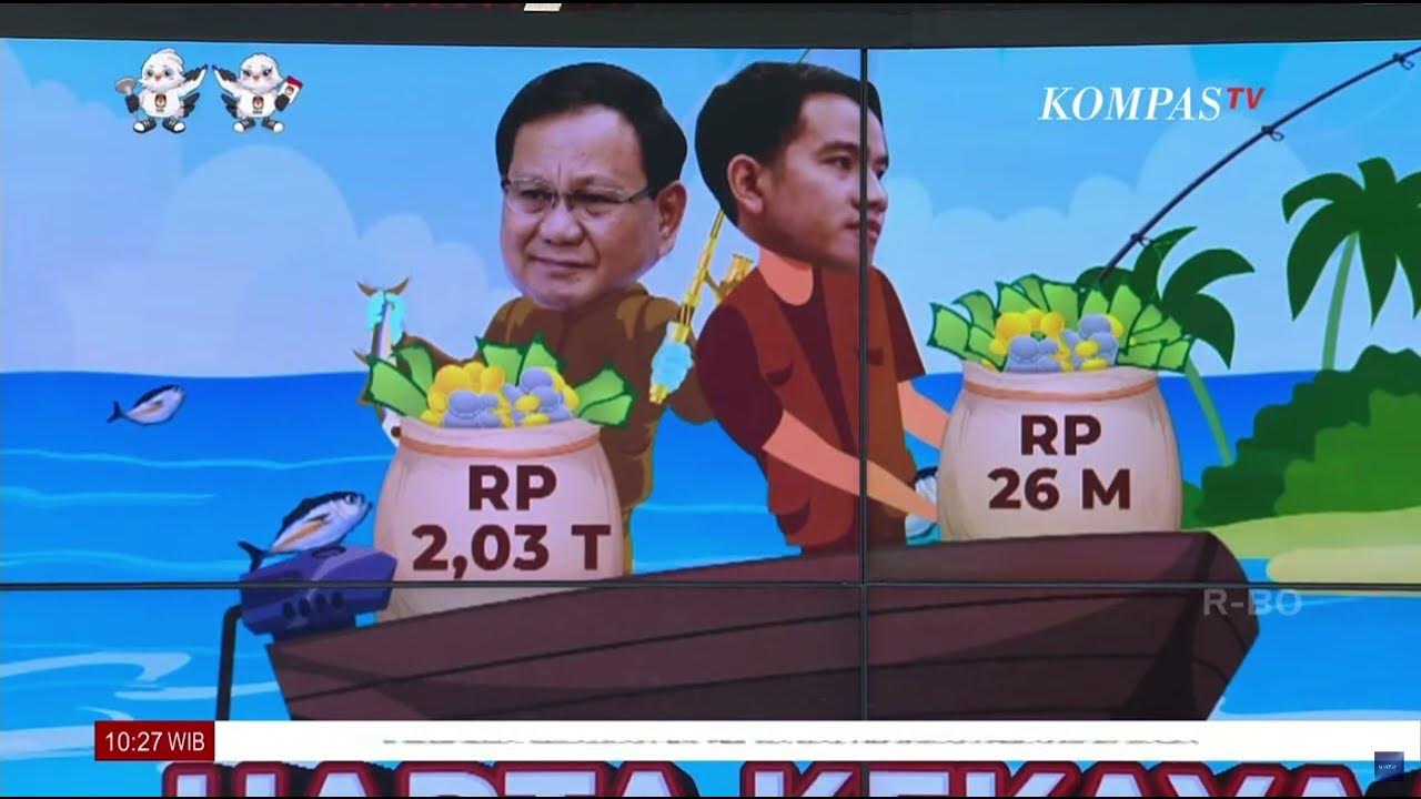 Intip Harta Kekayaan Capres Cawapres 2024, Prabowo Subianto Paling Kaya - YouTube