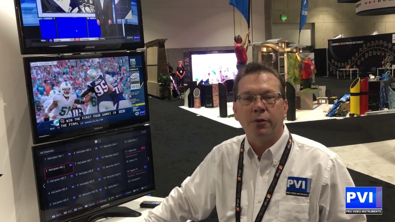 HD 4K video distribution how to - YouTube