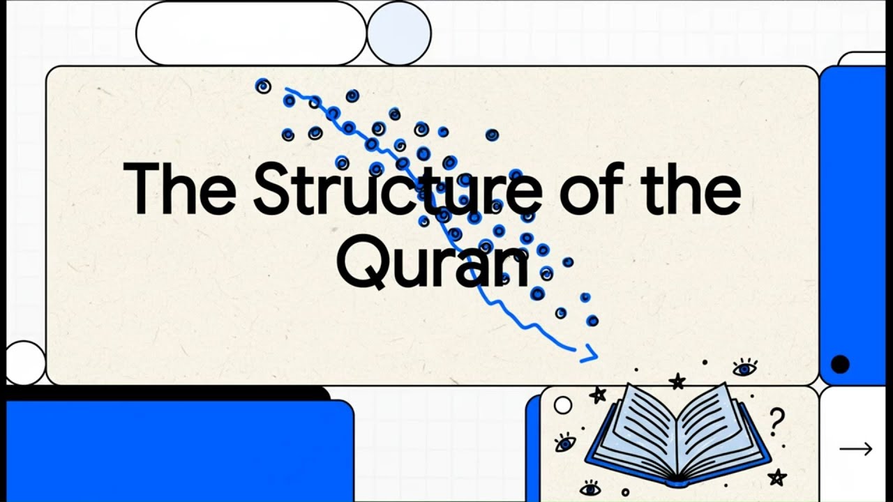 Structure Of Holy Book | Quran | Chapters 114 | Verses 6236 - YouTube