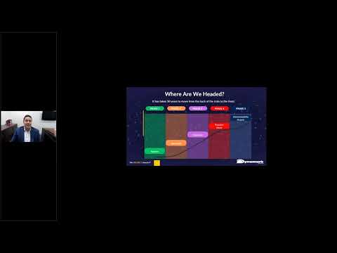 Dynamark: Professional Monitoring Center - YouTube