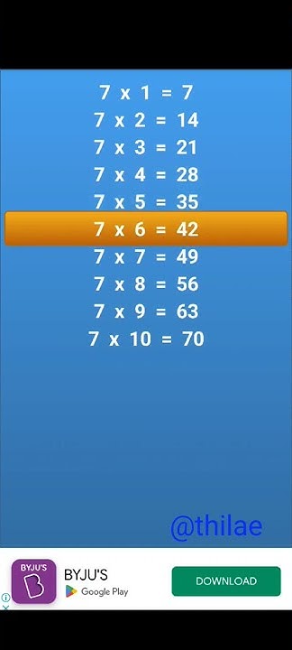 Multiples of seven - YouTube