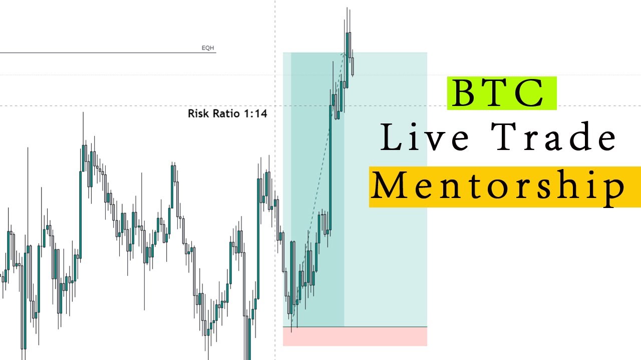 BTC Live Trade with Students Mentorship - YouTube
