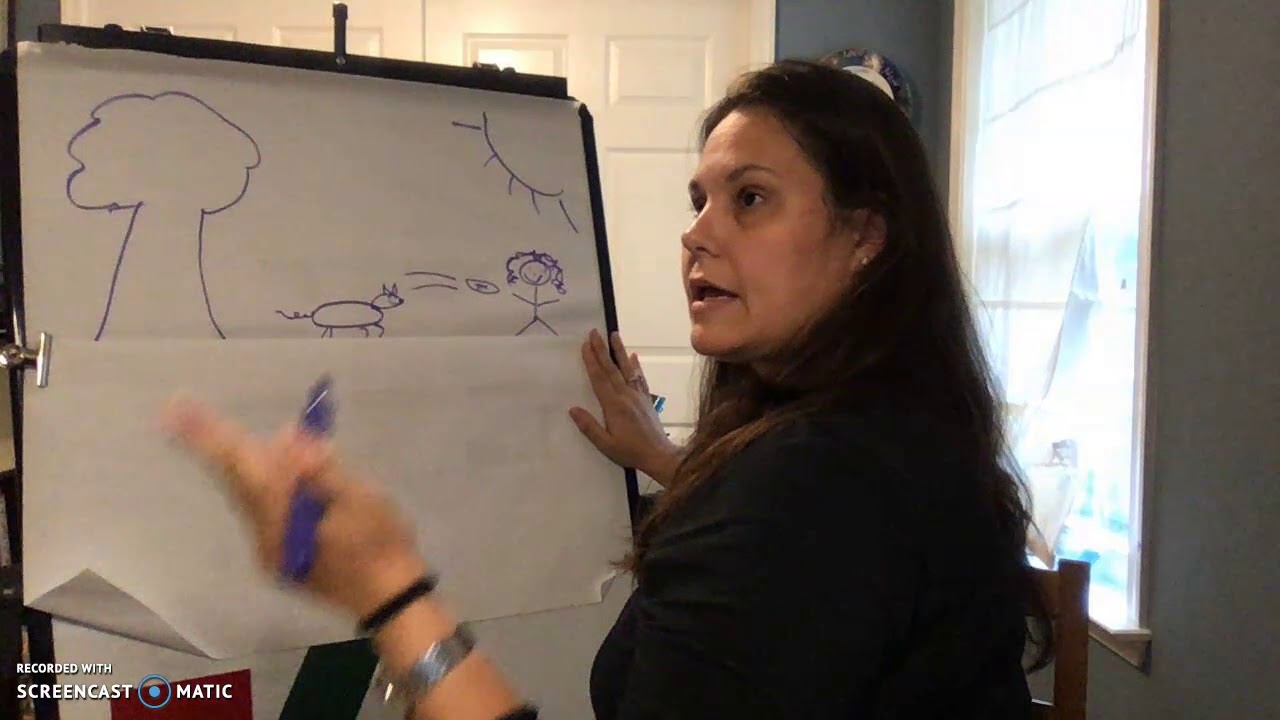 Picture Story Word Story: Young Writer Approach/Method - YouTube