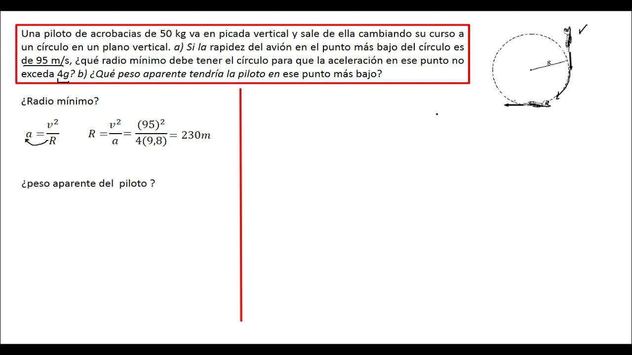 Din mica Del Movimiento Circular YouTube din-mica-del-movimiento-circular-youtube