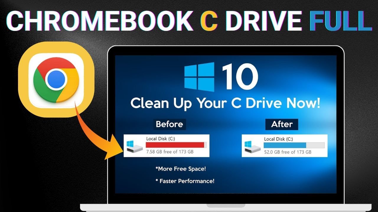 How to Clean C Drive in Windows | Make Your Chromebook Faster | C Drive ...
