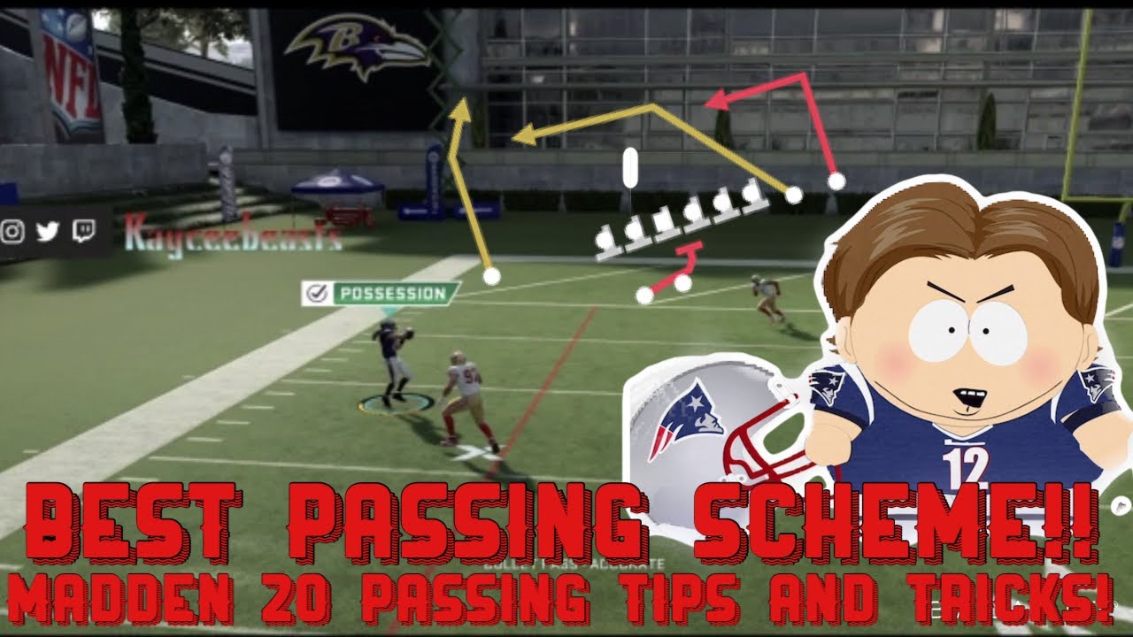 BEST PASSING PLAY IN MADDEN 20! SCORE MORE POINTS WITH THIS SCHEME ...