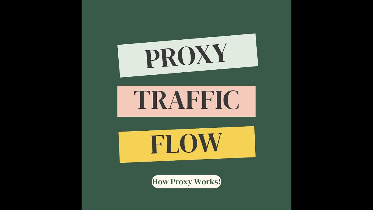 How Proxy Traffic Flow Works in Just 60 Seconds - YouTube