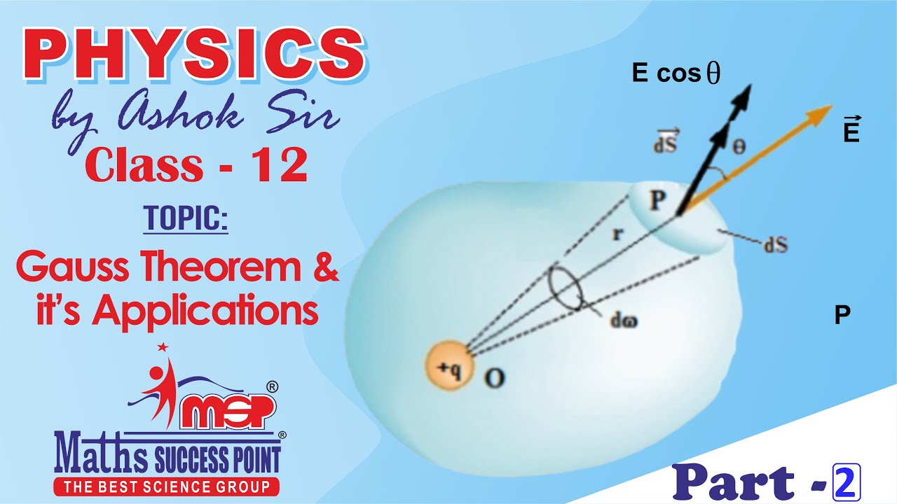 Gauss Theorem And Its Applications/Part-2/Physics/Class-12 - YouTube
