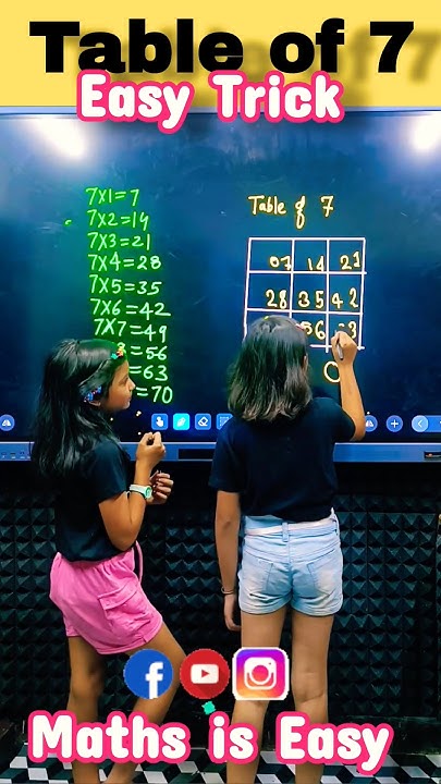 Table of 7 | Easy Table Trick of 7 | Easy Maths Trick l #ytshorts # ...