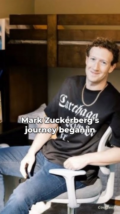 Mark Zuckerberg: From a Small Dorm Room to the Facebook Empire - YouTube
