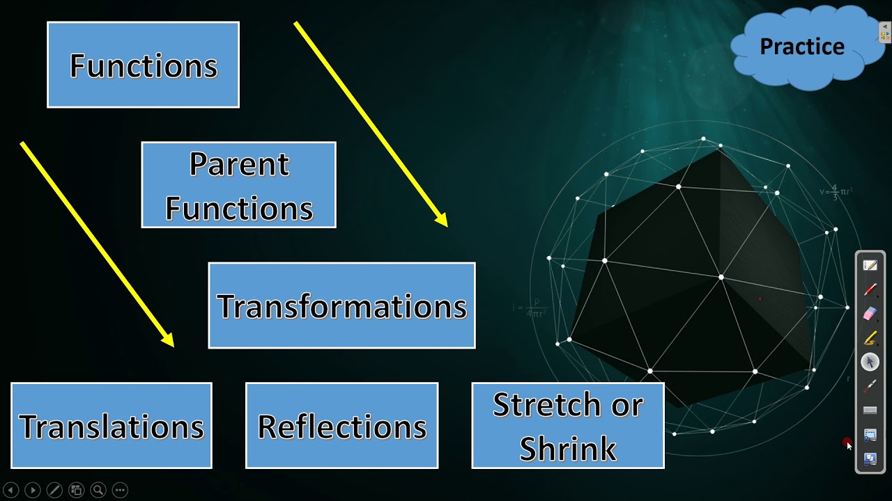 V01 Transformations 1 - YouTube