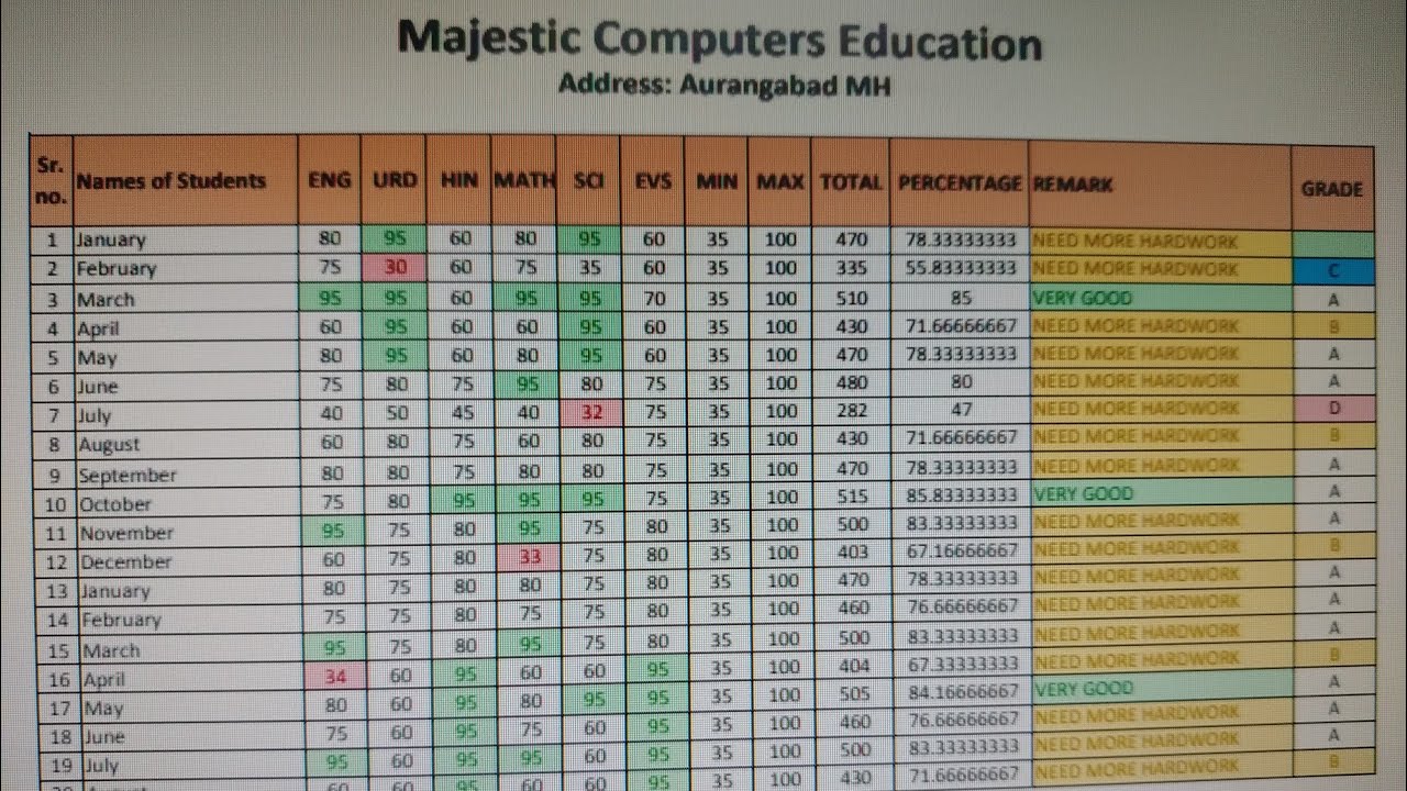 Creating Students Result Sheet - MS EXCEL 2013 Assignment no 1 - YouTube