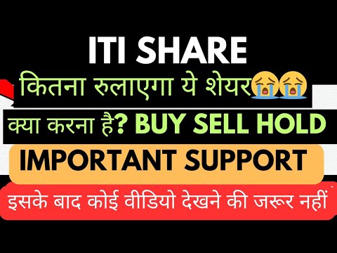 iti share news today | iti limited share latest news | iti stock news ...