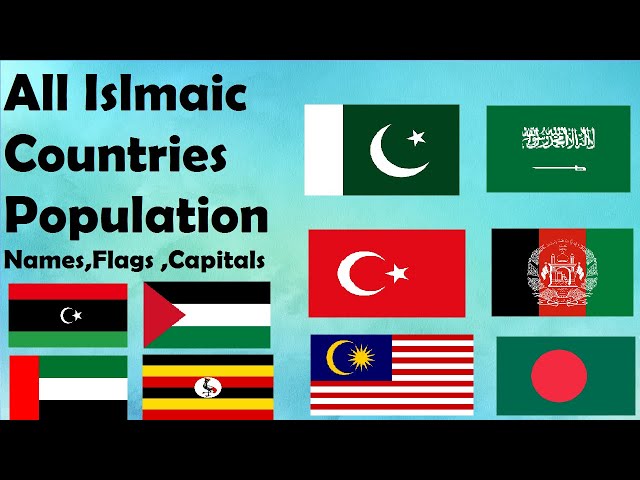 Islamic Countries Flags With Names