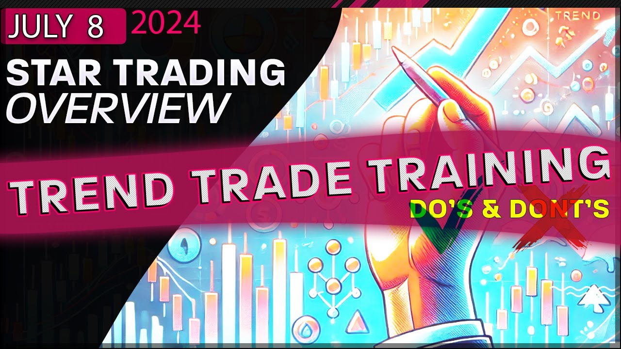 Trend Trade Training: Do's and don't Do's - YouTube