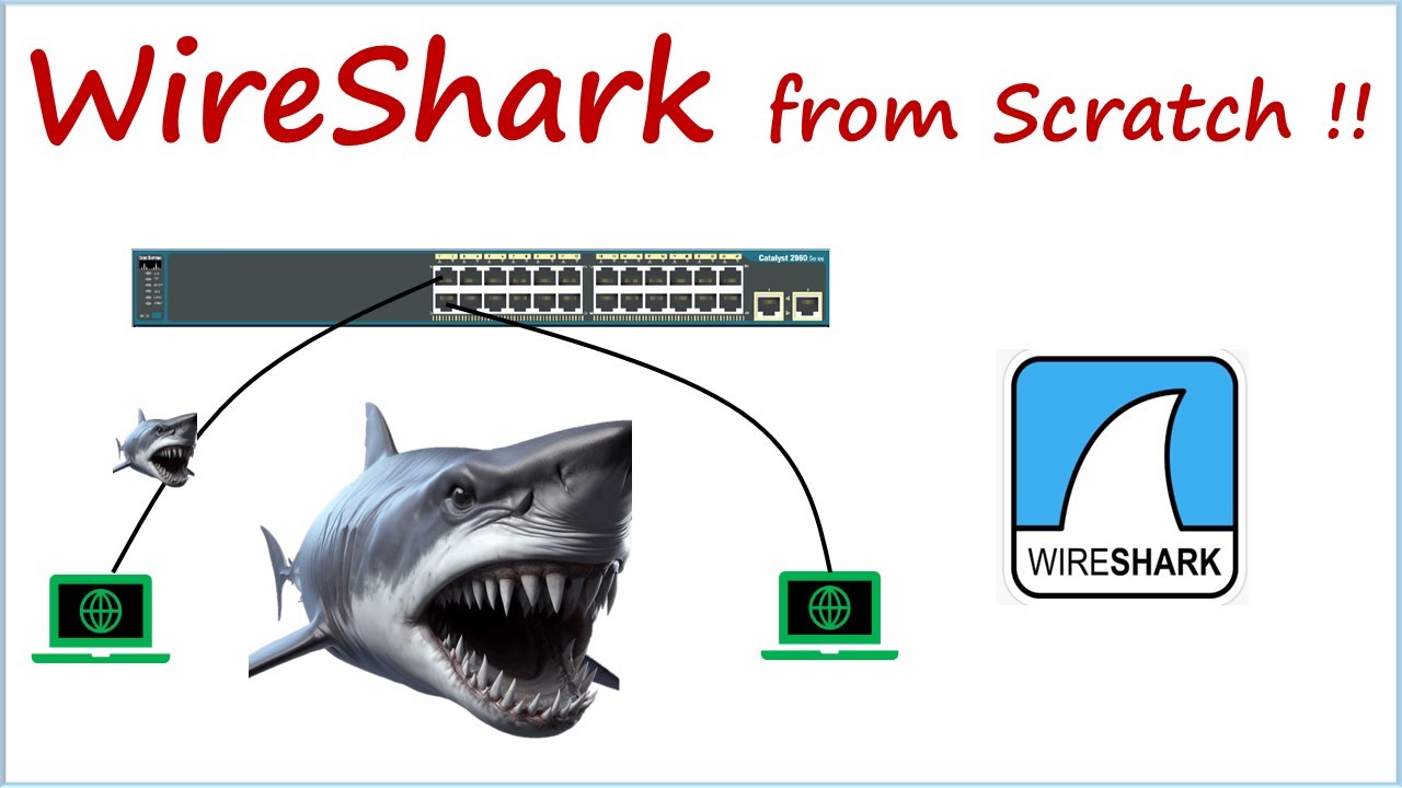 WireShark Webinar | Wireshark First Class - YouTube