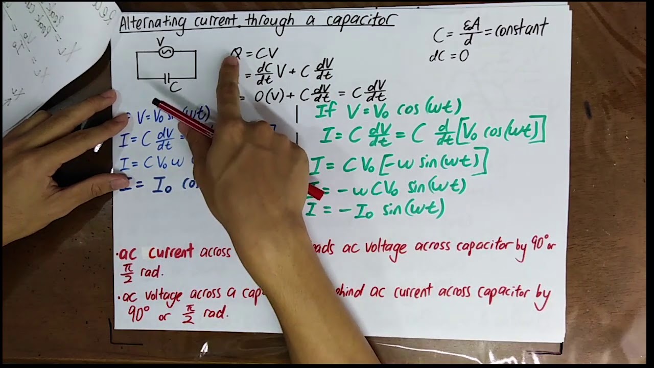 18.3 Alternating current through a resistor, an inductor and a ...