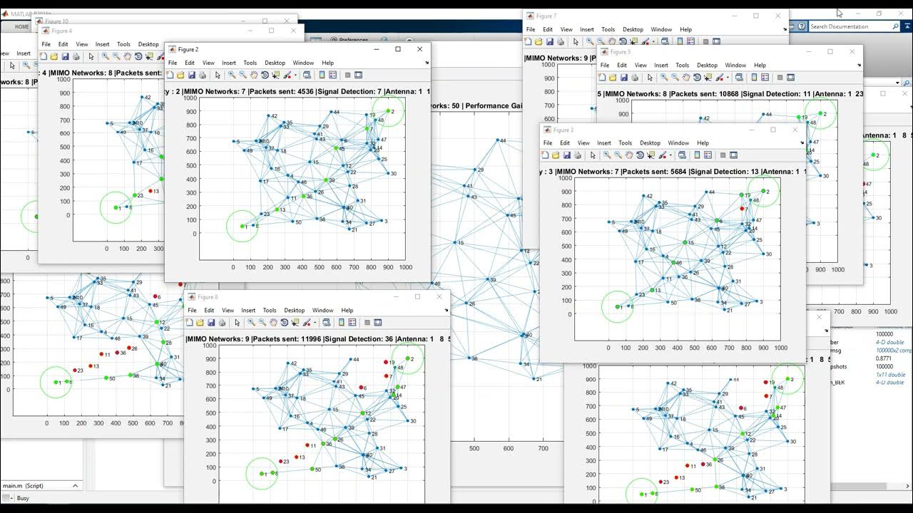 A Low Complexity Signal Detection Scheme Based on Improved Newton Iteration for Massive MIMO ...
