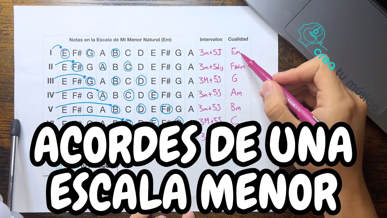 Escala Mi Menor