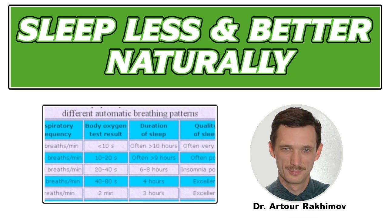 How to Sleep Less and Better Naturally (Prevent Insomnia and Sleep ...