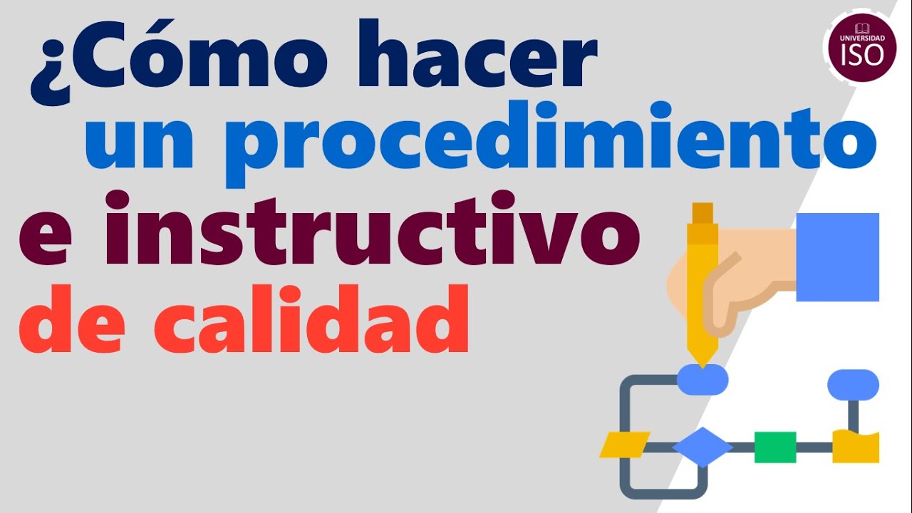 Elaboración de procedimientos ISO 9001 - ¿Cómo hacer un Procedimiento e ...