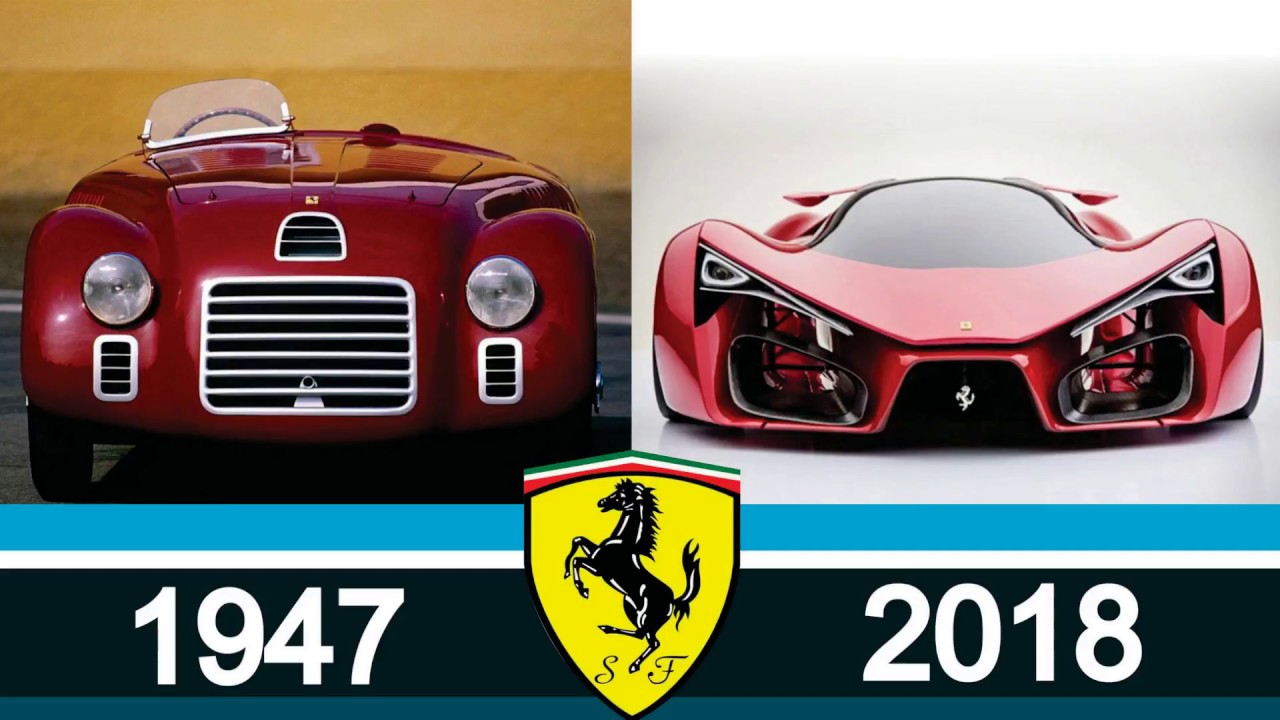 Evolution Ferrari | 1947 - 2018 | Эволюция Феррари - YouTube
