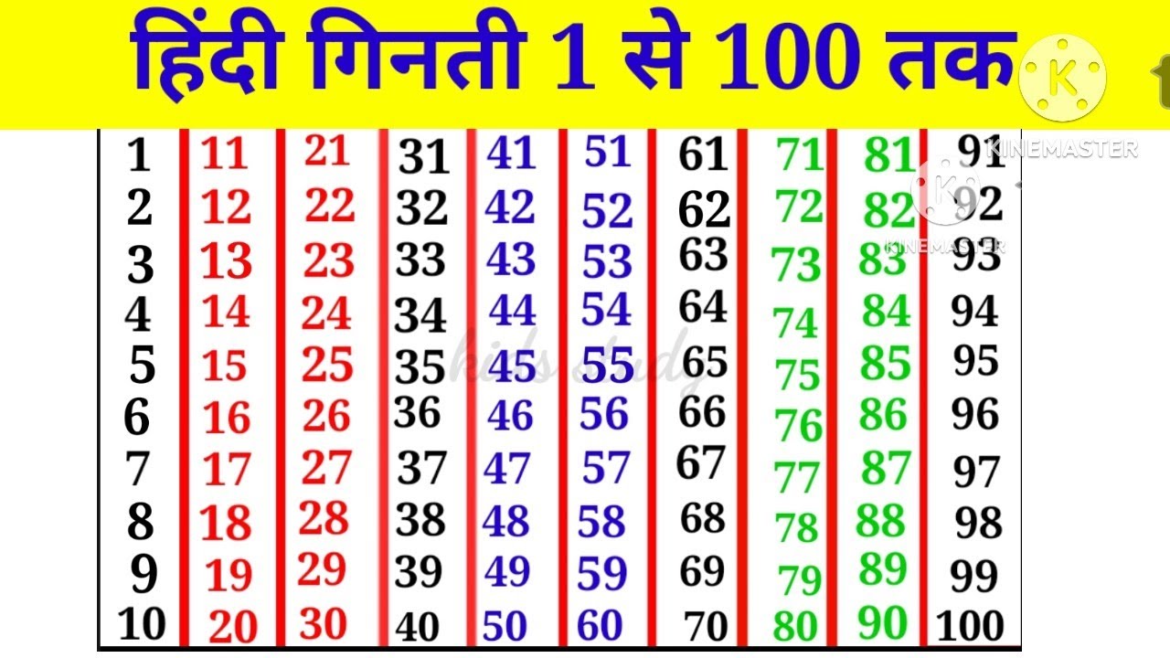Ek se sau tak ginti hindi mein || counting || ginti || ginti 1 se 100 ...