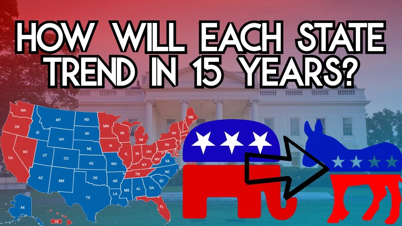 How Will Each State Trend in 15 Years? - YouTube