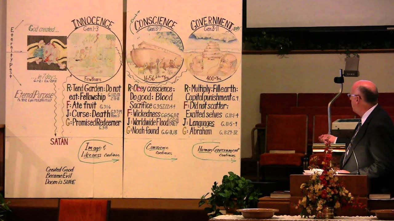Dispensation of Conscience (1 of 3) - YouTube