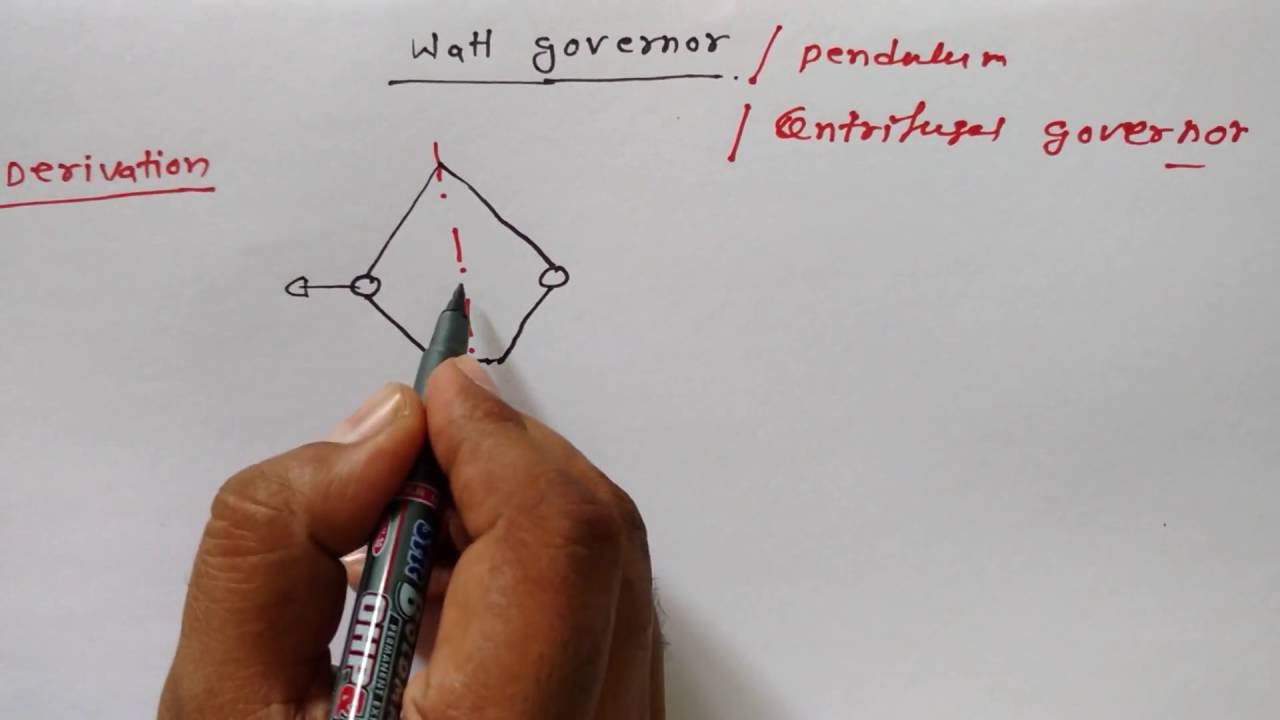 Derivation of Watt Governor- Governor Tutorial- 3 - YouTube