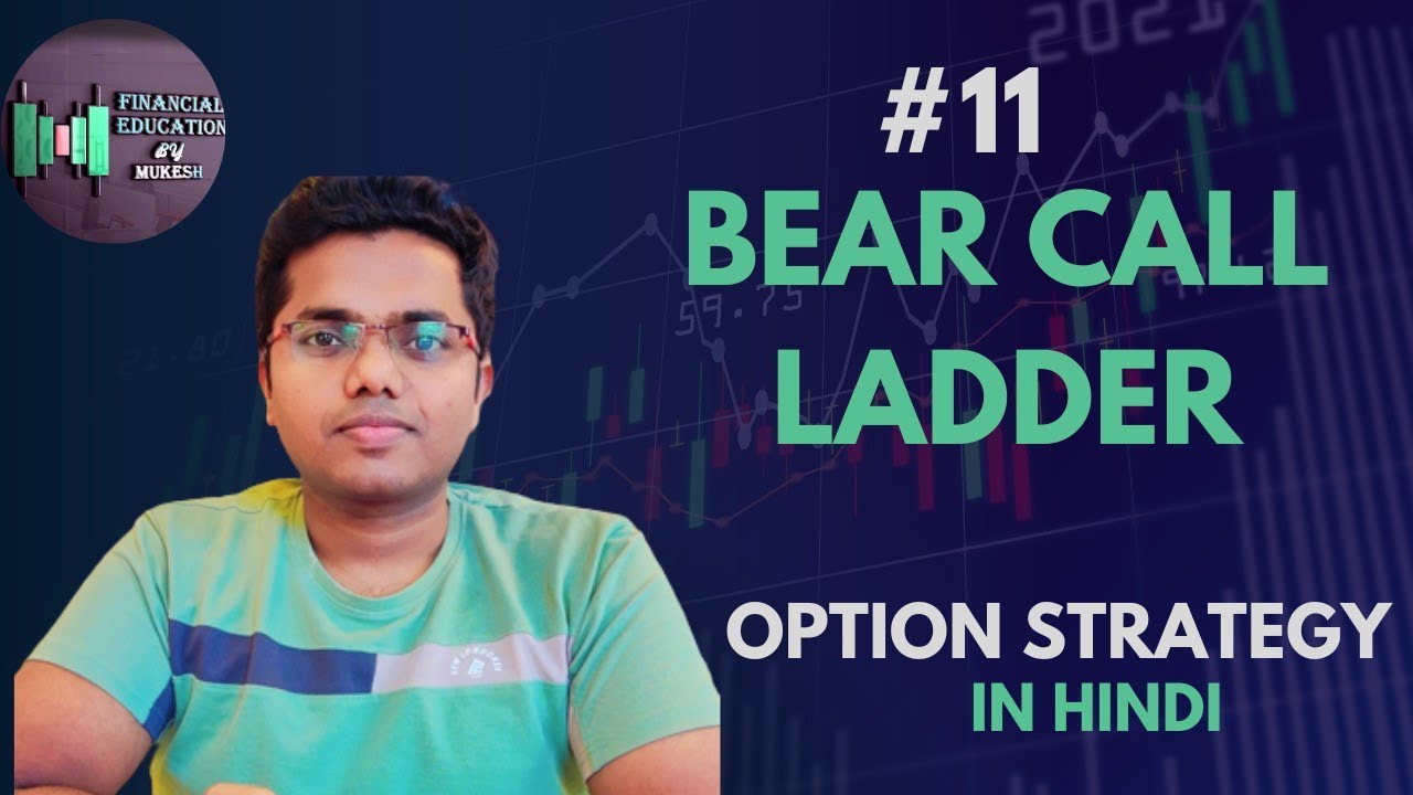 Option Strategy -11 | Bear Call Ladder | Option Trading Strategy in ...