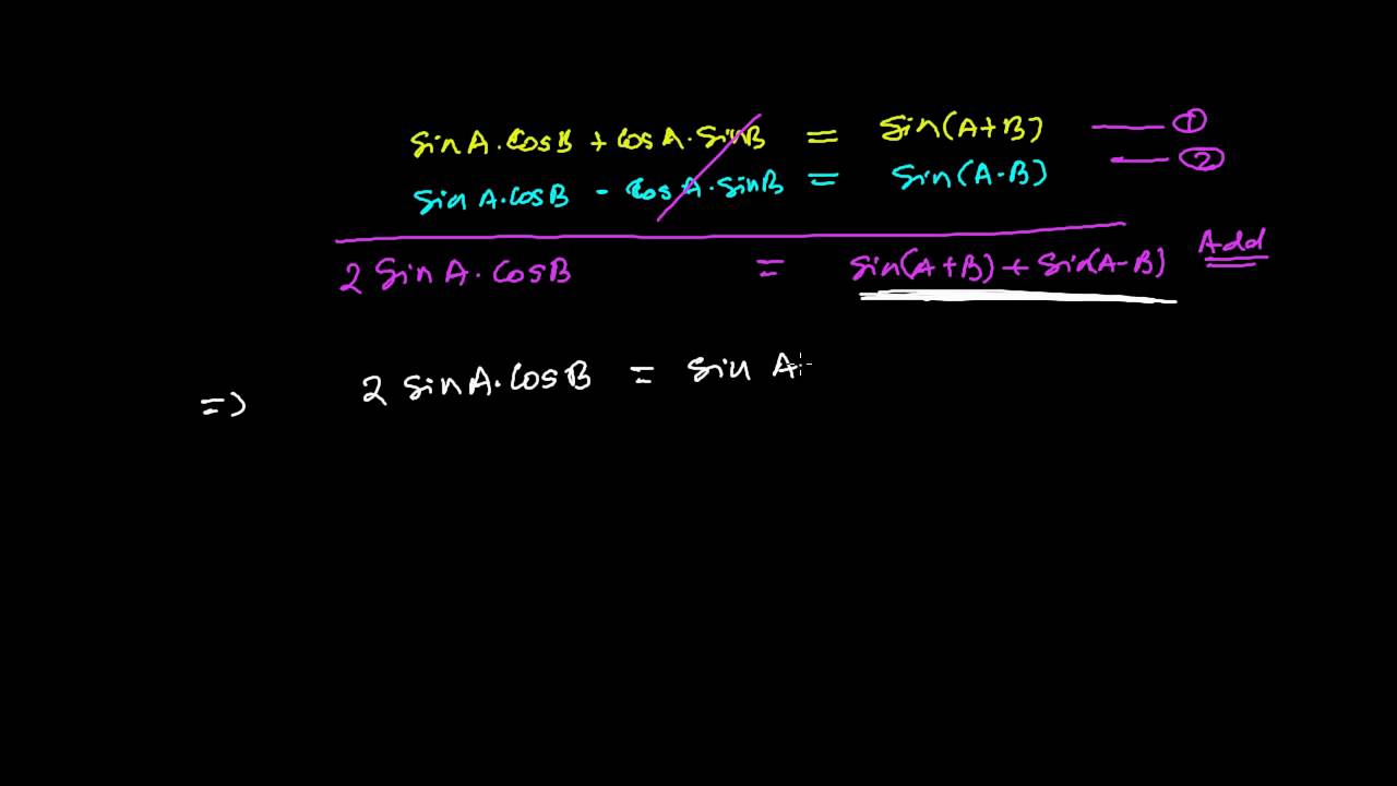 Trigonometry Formula for Transformation - YouTube
