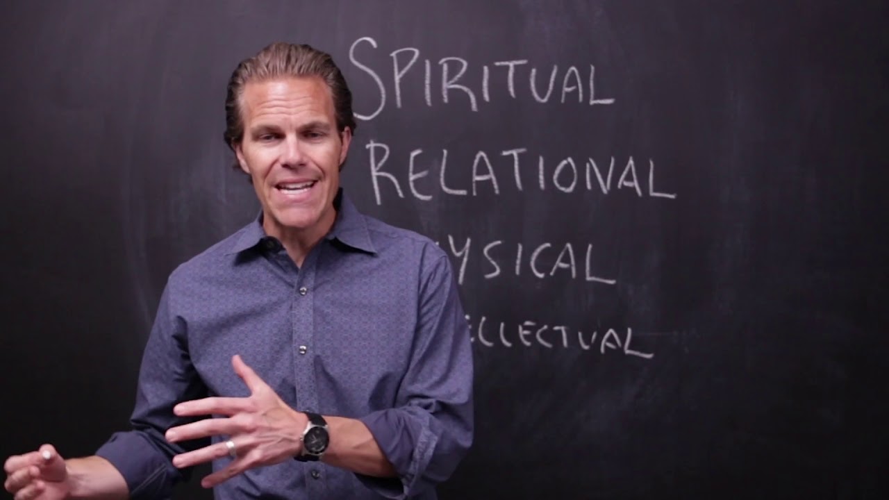 The Five Capitals - by Cory Carlson, Executive Coach - YouTube