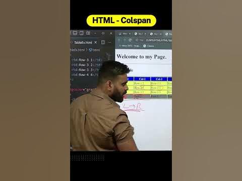 HTML - COL Span || #incapp #rahulchauhansir #shorts #virelvideo #coding #html #webpage|| - YouTube