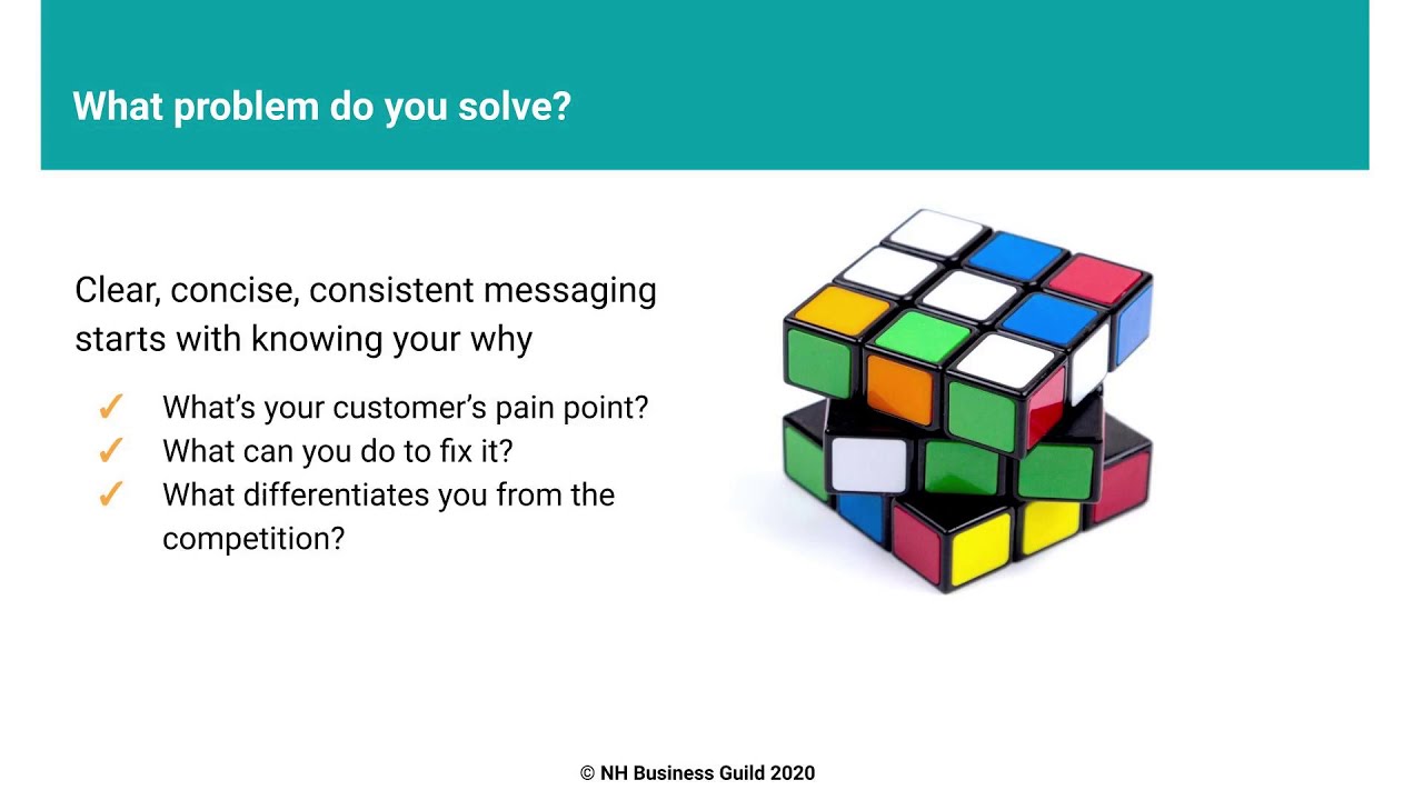 How to use the email marketing canvas: Your complete email campaign ...