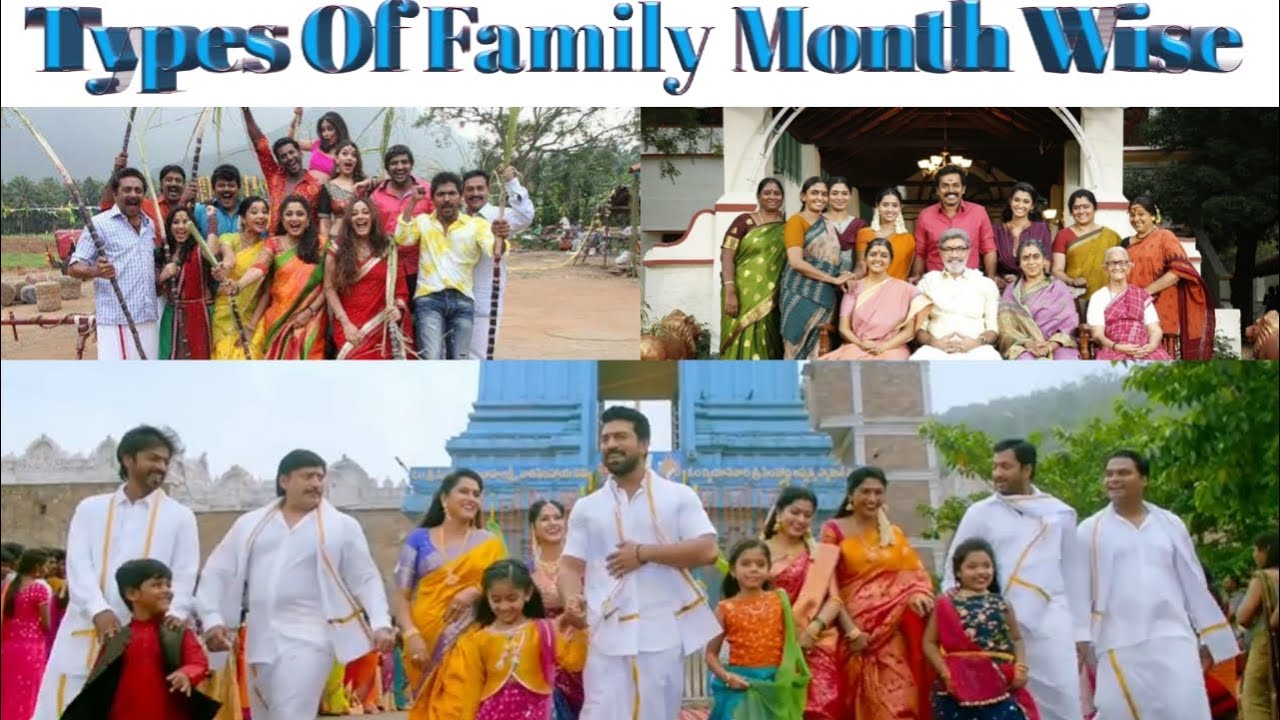 Type of family based on month wise | Raagam EditZ - YouTube